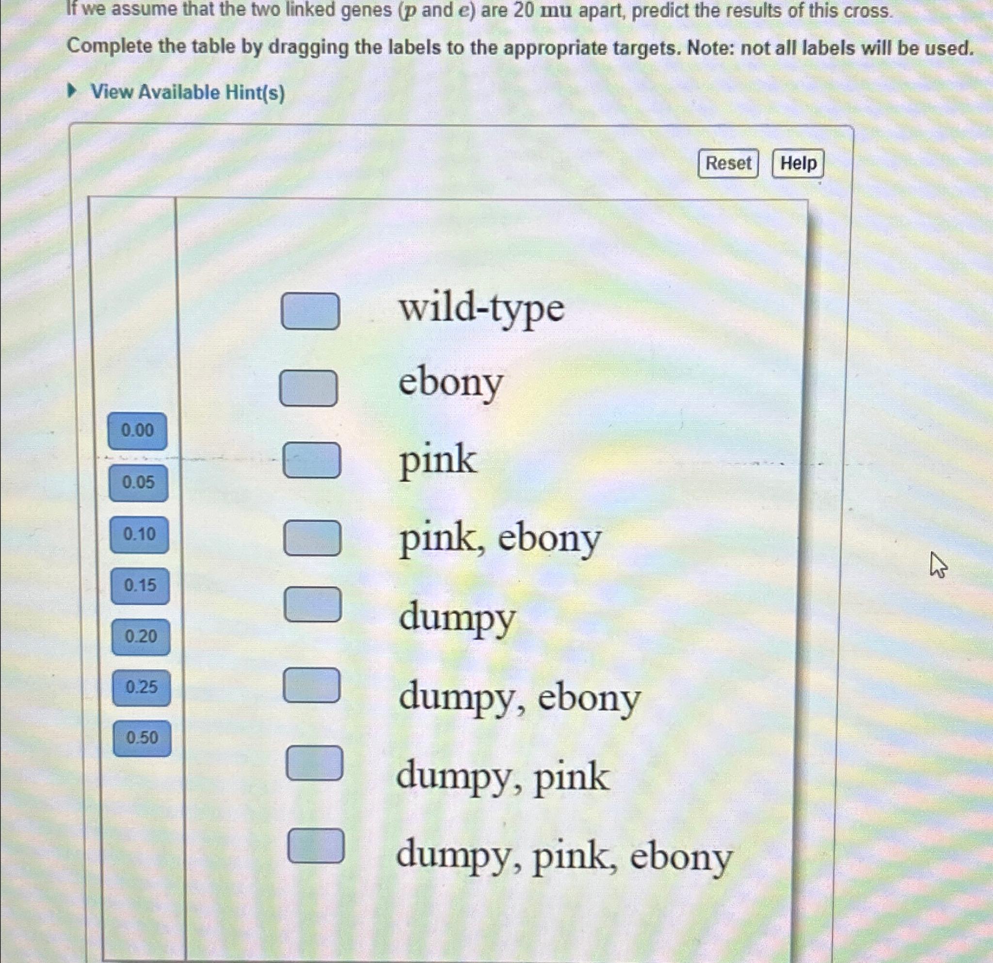 Solved If we assume that the two linked genes ( p ﻿and e ) | Chegg.com