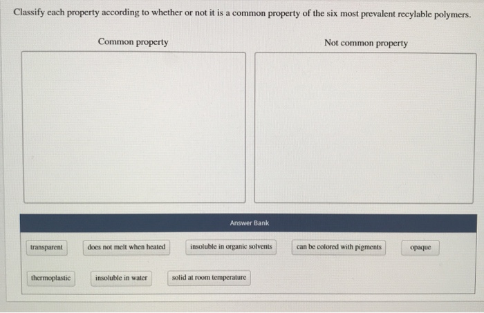 Classify each property according to whether or not it | Chegg.com