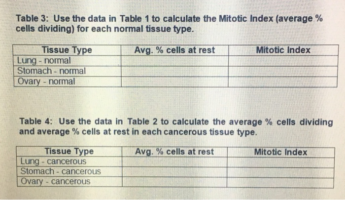 Solved Table 1: Record your data for the number of cells in | Chegg.com