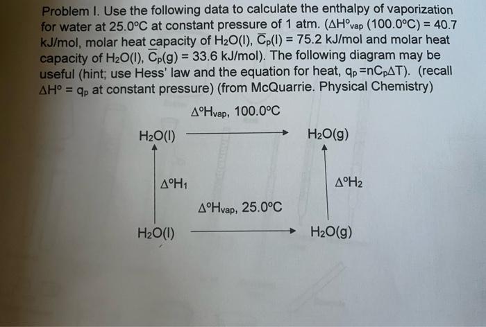 Solved Problem I. Use the following data to calculate the | Chegg.com