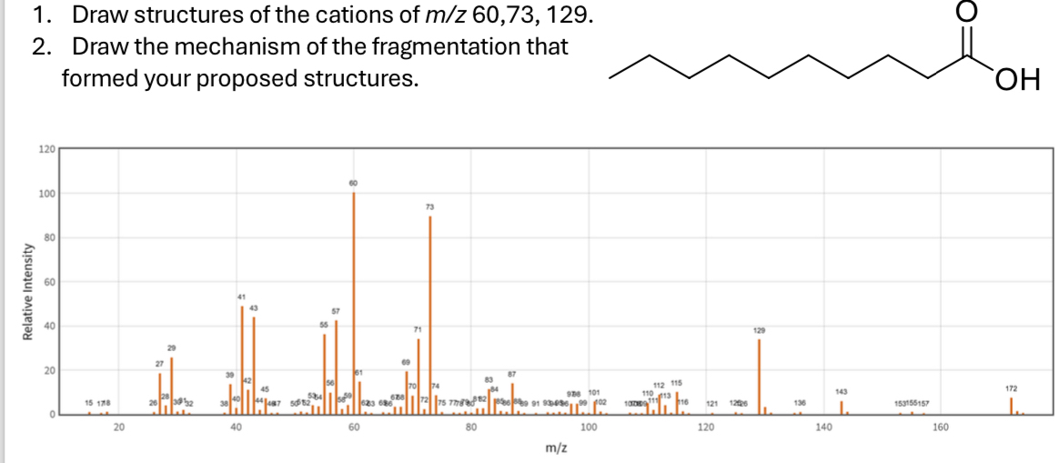 Solved Need to solve Draw structures of the cations of | Chegg.com