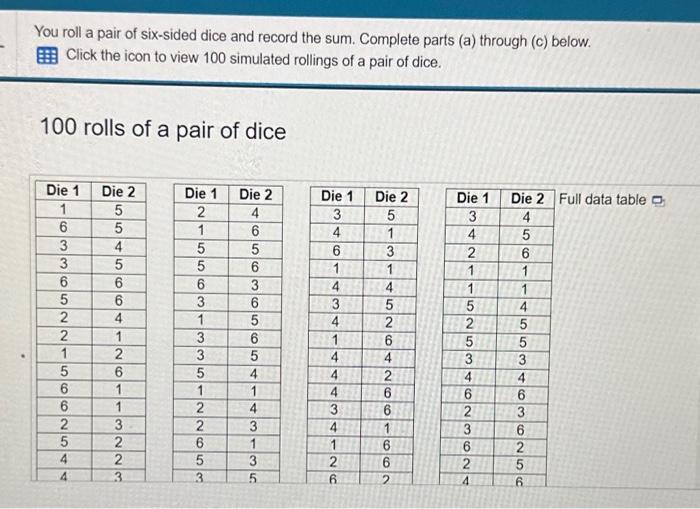 You roll a pair of six-sided dice and record the sum. | Chegg.com