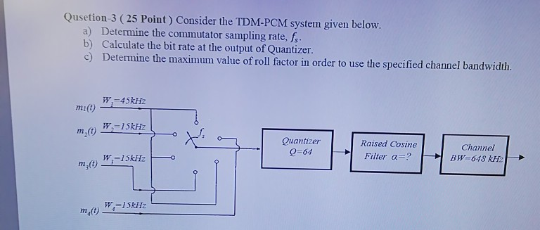 Solved Qusetion-3 ( 25 Point) Consider the TDM-PCM system | Chegg.com