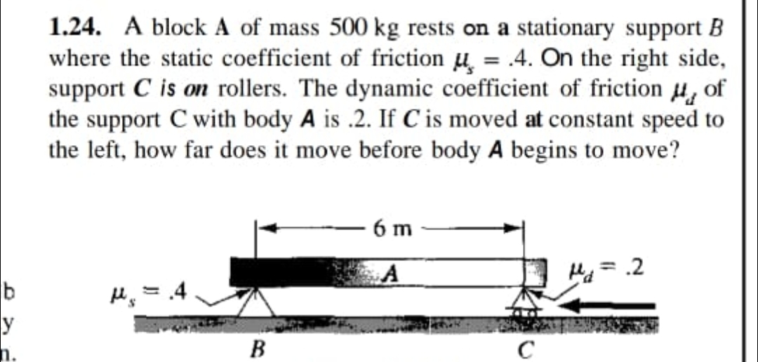 Solved 1.24. ﻿A block A ﻿of mass 500kg ﻿rests on a | Chegg.com