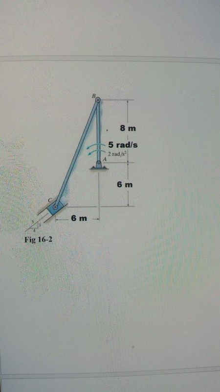 Solved At the given instant member AB has the angular motion | Chegg.com