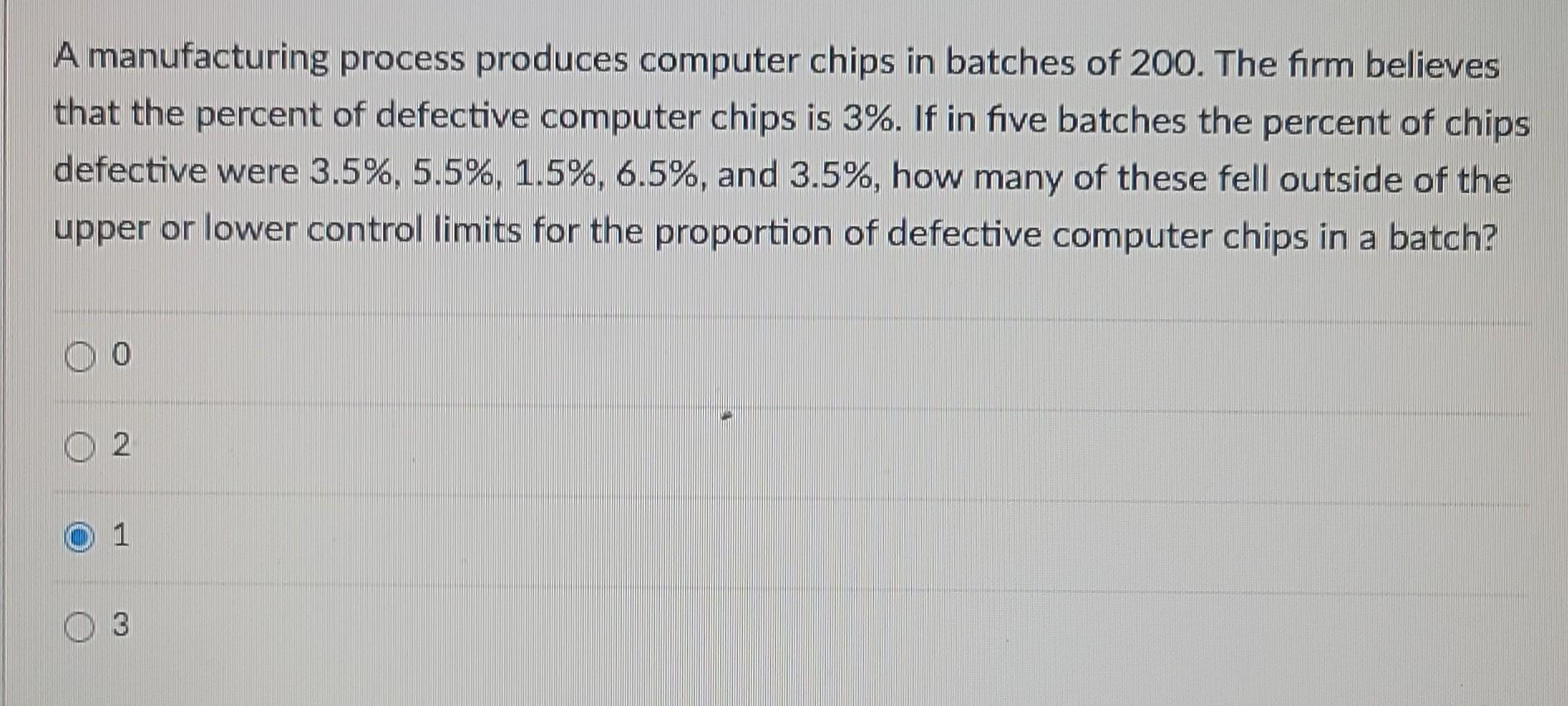 Solved A manufacturing process produces computer chips in | Chegg.com