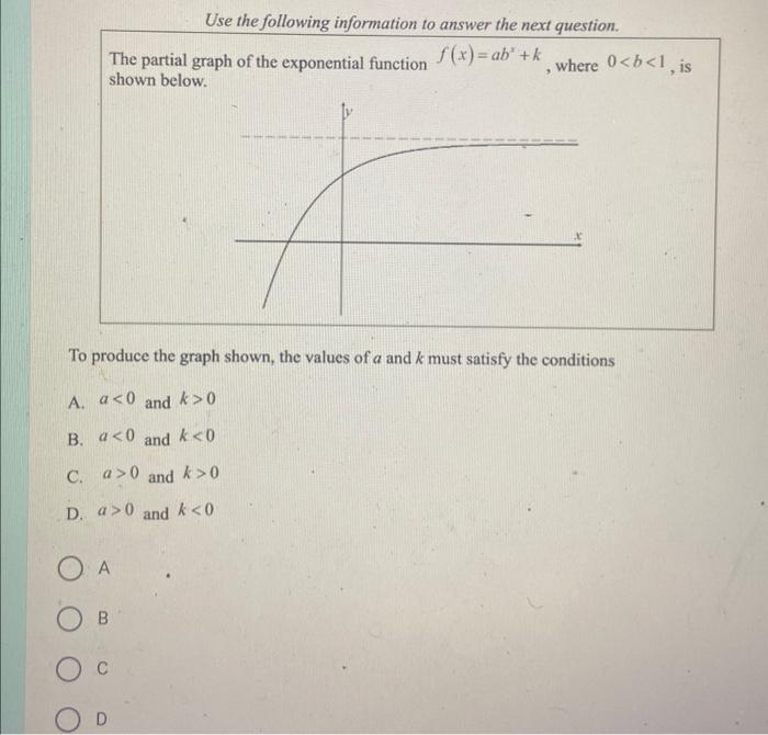 Solved The partial graph of the exponential function | Chegg.com