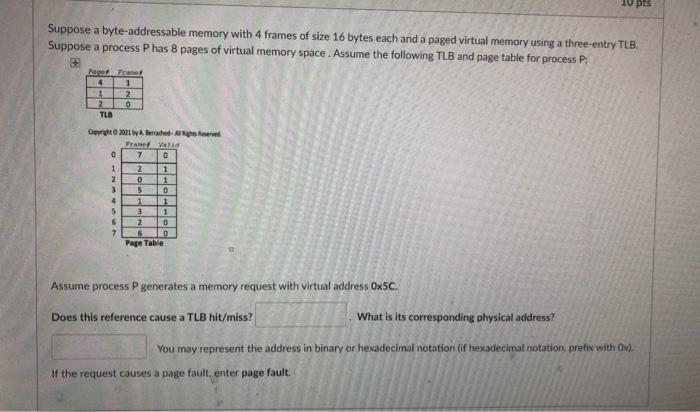 Solved Suppose a byte-addressable memory with 4 frames of | Chegg.com