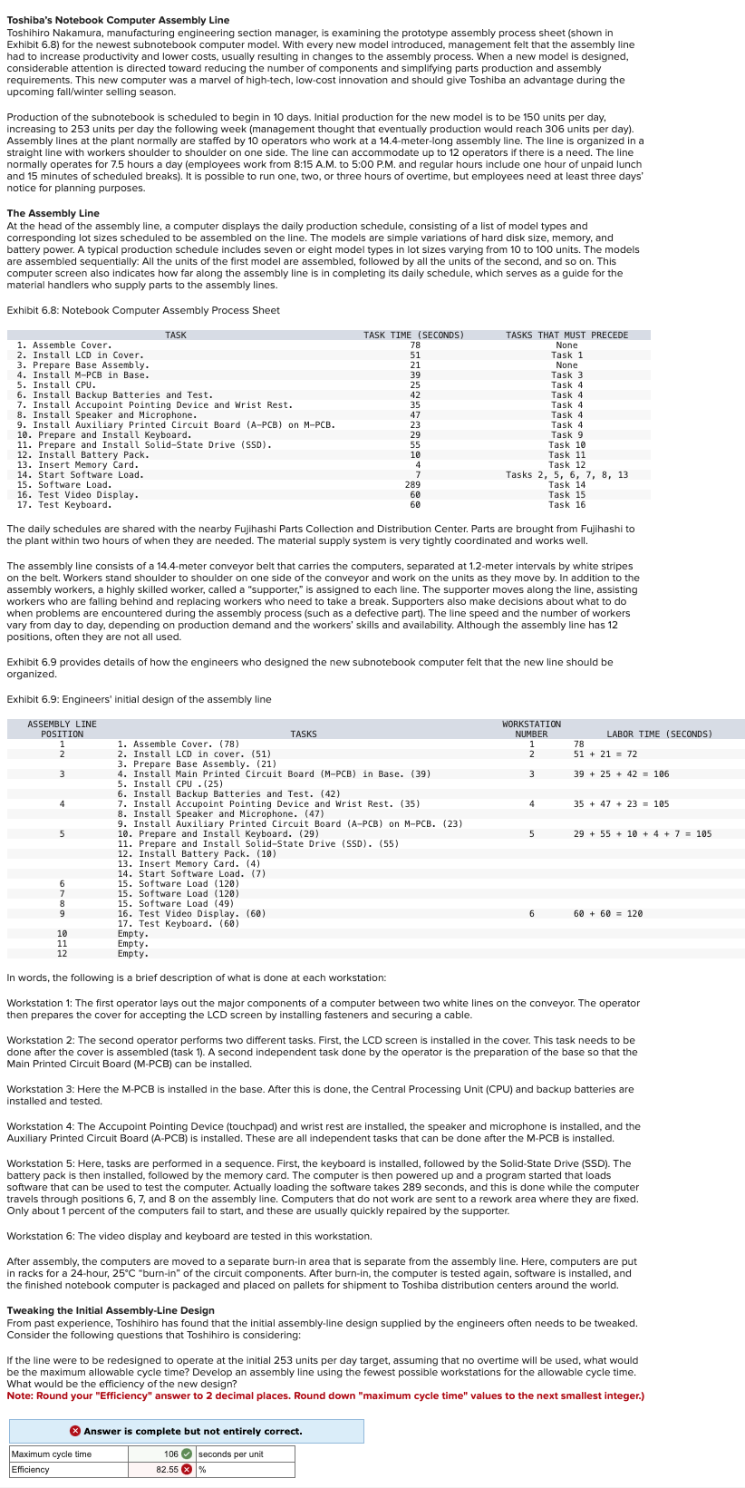 Solved Toshiba’s Notebook Computer Assembly Line Toshihiro | Chegg.com