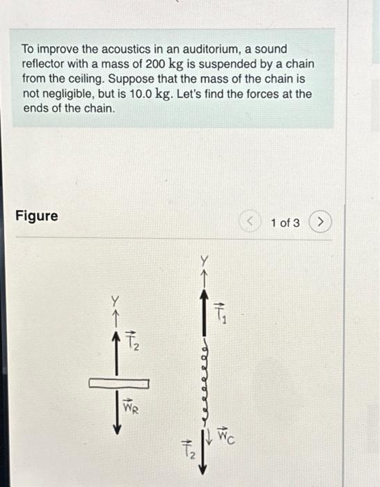 Solved To improve the acoustics in an auditorium, a sound | Chegg.com