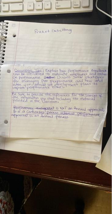 Solved Praket caseltancy Dascussion, two: Exploun how | Chegg.com