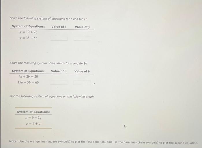 Solved Solve the following system of equations for z and for | Chegg.com