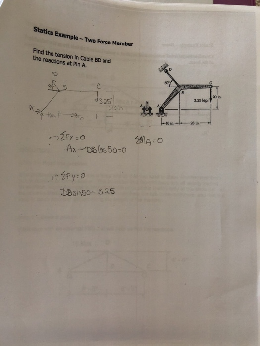 Solved Statics Example-Two Force Member Find the tension in | Chegg.com
