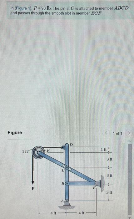 Solved Determine the horizontal and vertical components of | Chegg.com