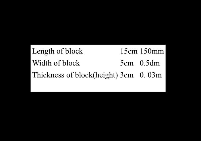 Solved 2. Calculate the area of the block using your | Chegg.com