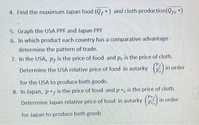 Solved The unit labor requirements to produce food and cloth | Chegg.com