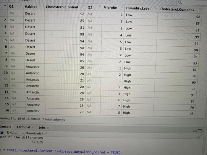 Solved how do i solve this using R STUDIO? what is the code | Chegg.com
