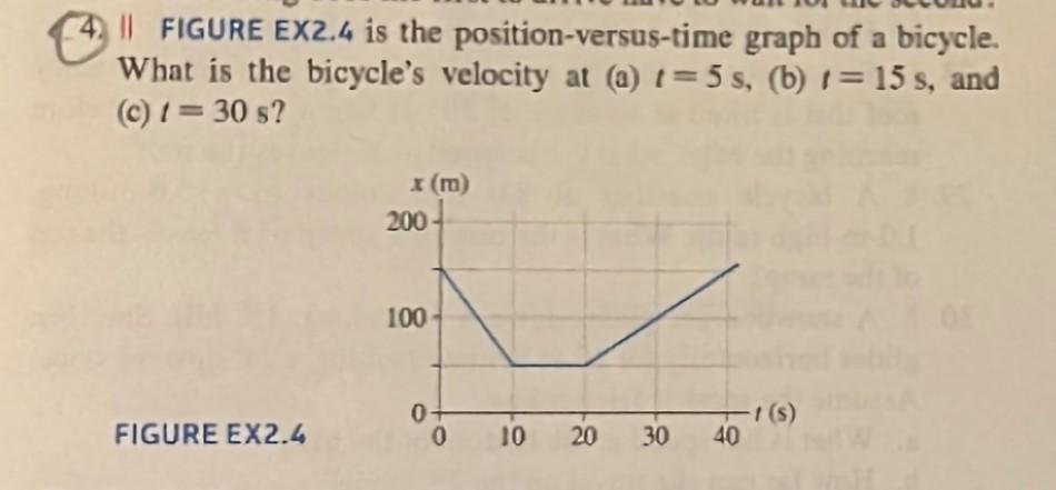 Solved 4. II FIGURE EX2.4 is the position-versus-time graph | Chegg.com
