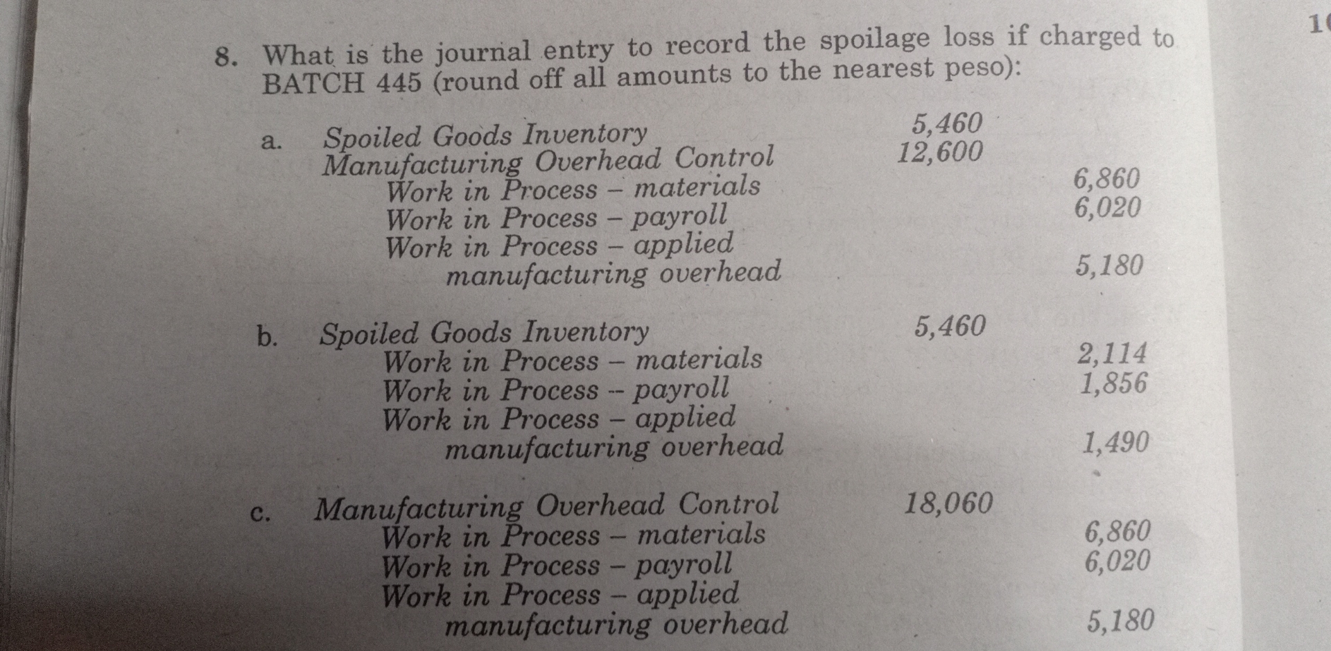 What is the journal entry to record the spoilage loss | Chegg.com