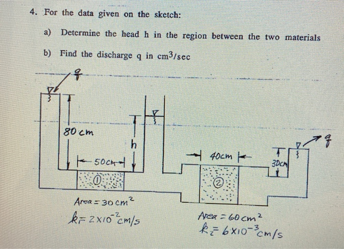 Solved 4. For the data given on the sketch: a) Determine the | Chegg.com
