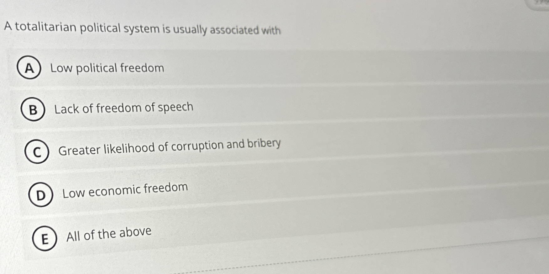 Solved A totalitarian political system is usually associated | Chegg.com