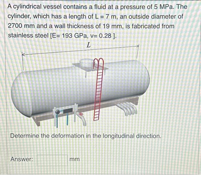 Solved A cylindrical vessel contains a fluid at a pressure | Chegg.com