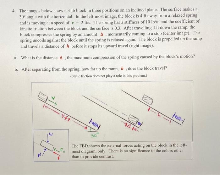 Solved 4. The images below show a 3-lb block in three | Chegg.com