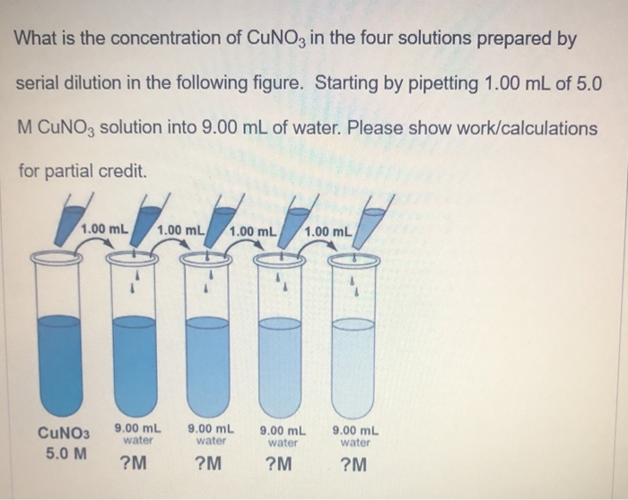 Solved What is the concentration of CuNO3 in the four | Chegg.com