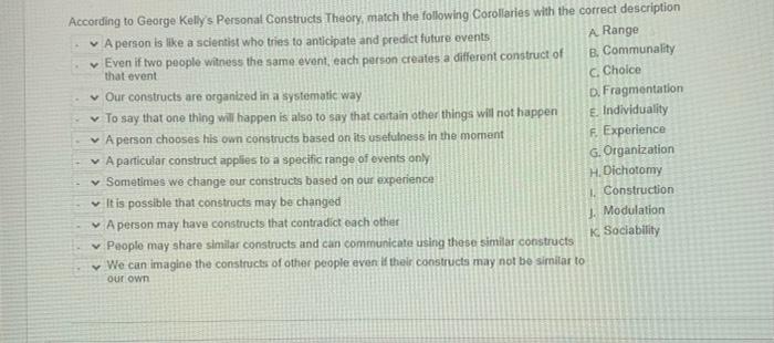 Solved that event According to George Kelly's Personal | Chegg.com