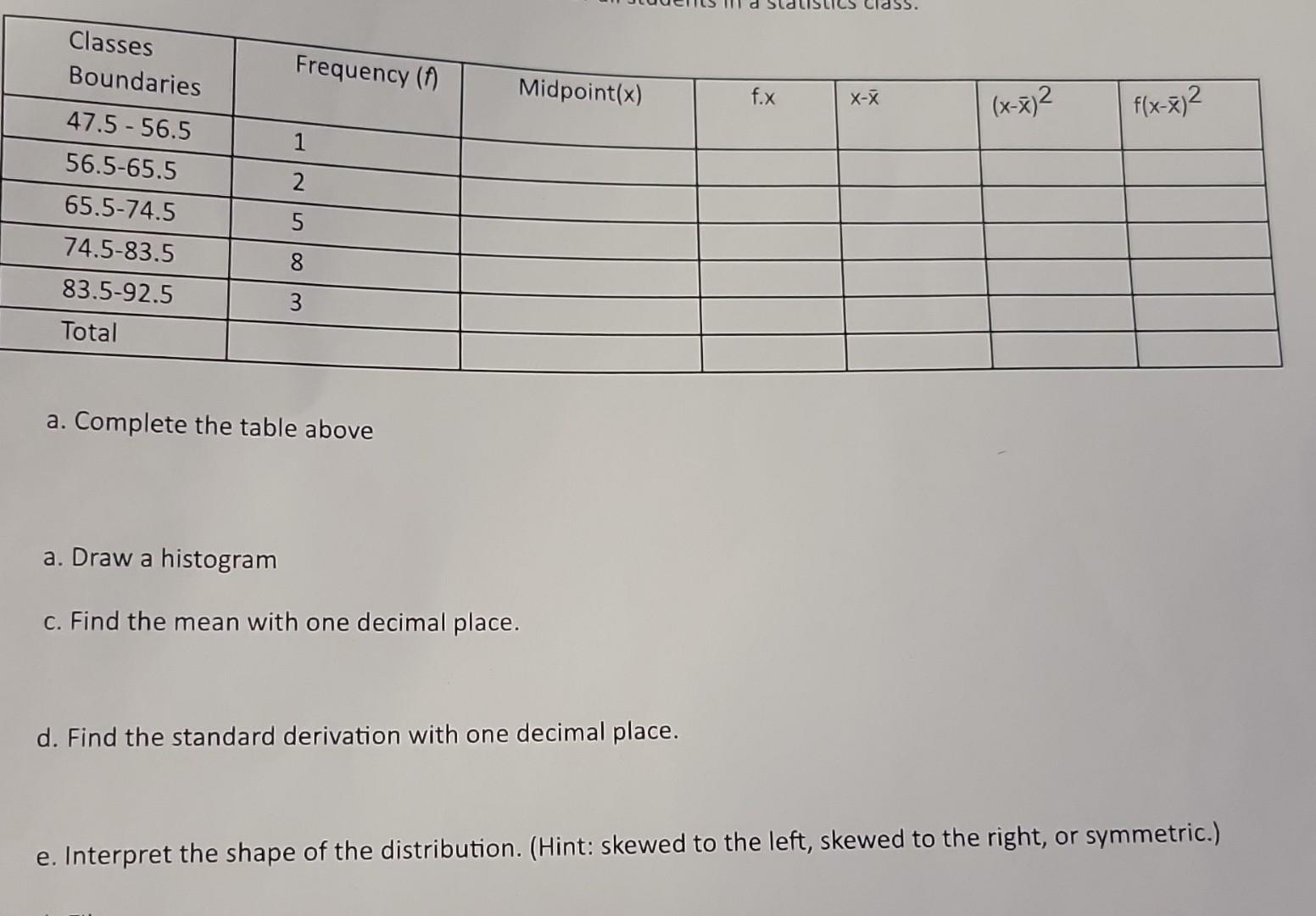 Solved 1. Complete the table 2. Draw a histogram 3. Find the | Chegg.com