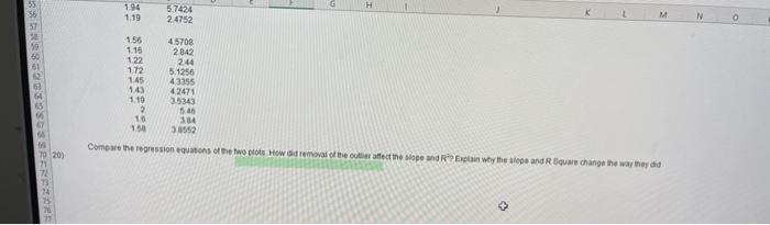 Solved 2 17) D E F G On this worksheet, make an XY scatter | Chegg.com