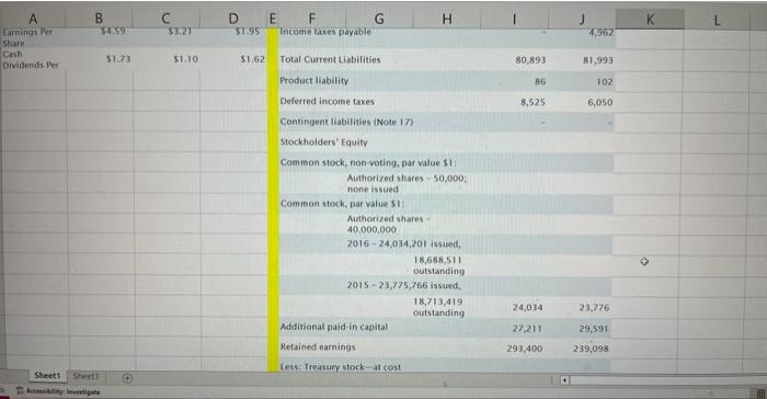 Solved 1. Input into an Excel spreadsheet the FY 2016 | Chegg.com