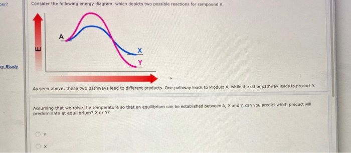 Solved Consider the following energy diagram, which depicts | Chegg.com