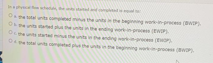 Solved In a physical flow schedule, the units started and | Chegg.com