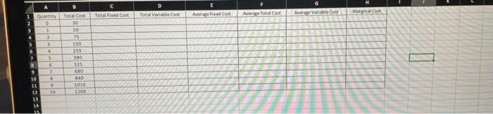 Module 3 Production Costs Assignment In this summit | Chegg.com