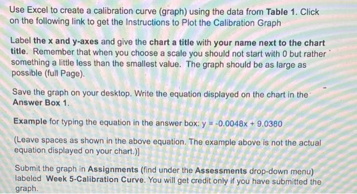Solved Use Excel to create a calibration curve (graph) using | Chegg.com