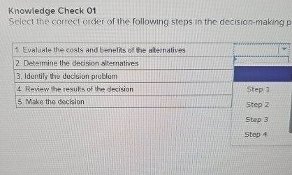Solved Knowledge Check 01Select the correct order of the | Chegg.com