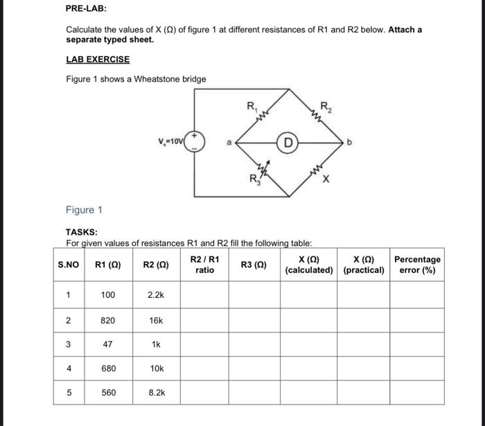 Solved Calculate the values of X(Ω) of figure 1 at different | Chegg.com