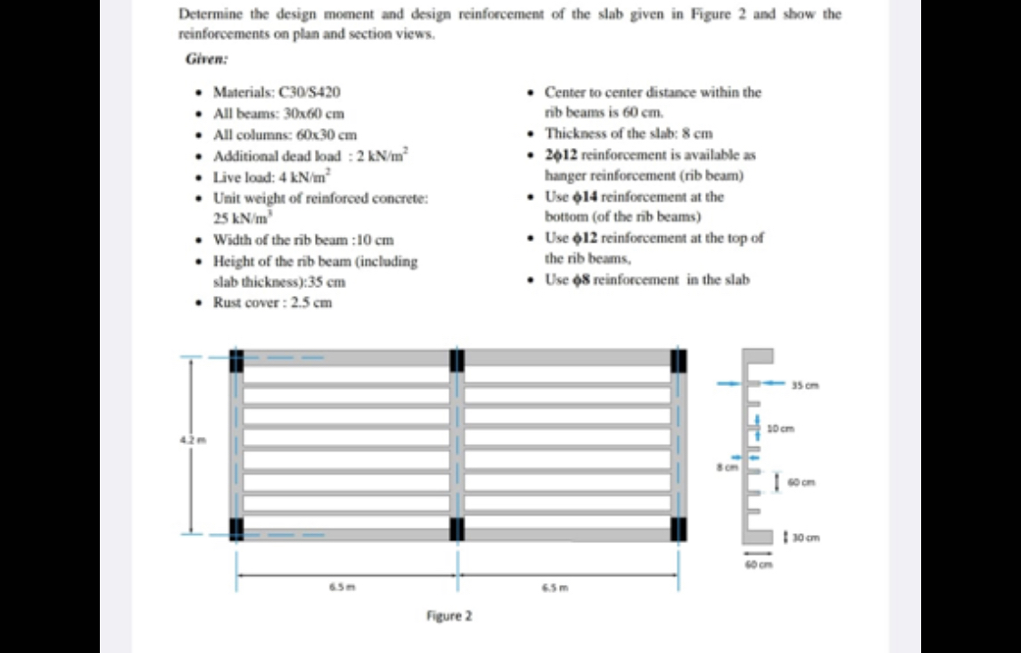 Solved Determine the design moment and design reinforcement | Chegg.com
