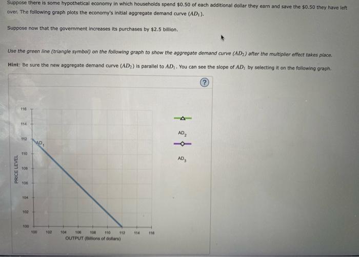 Solved Suppose there is some hypothetical economy In which | Chegg.com
