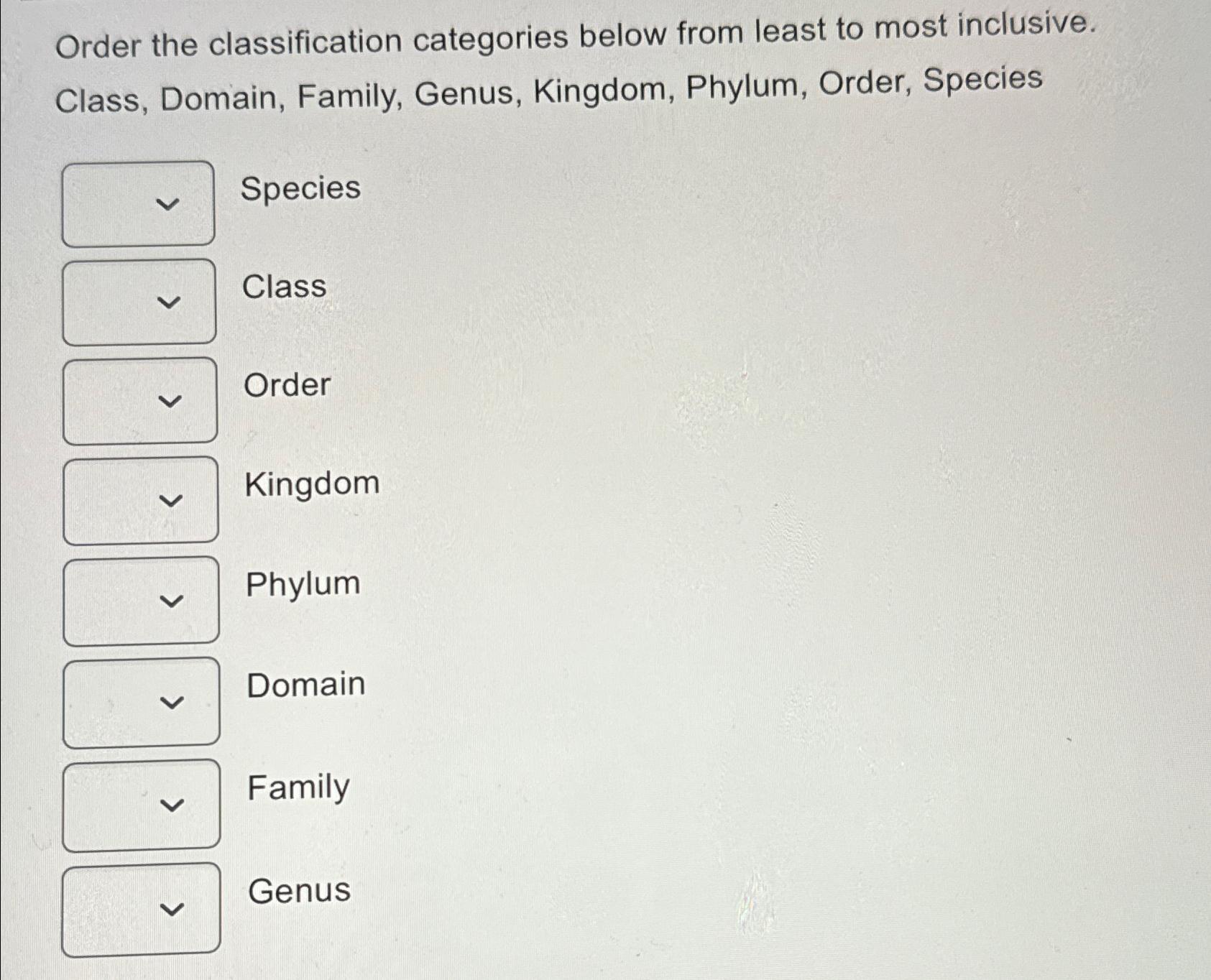 Solved Order the classification categories below from least | Chegg.com
