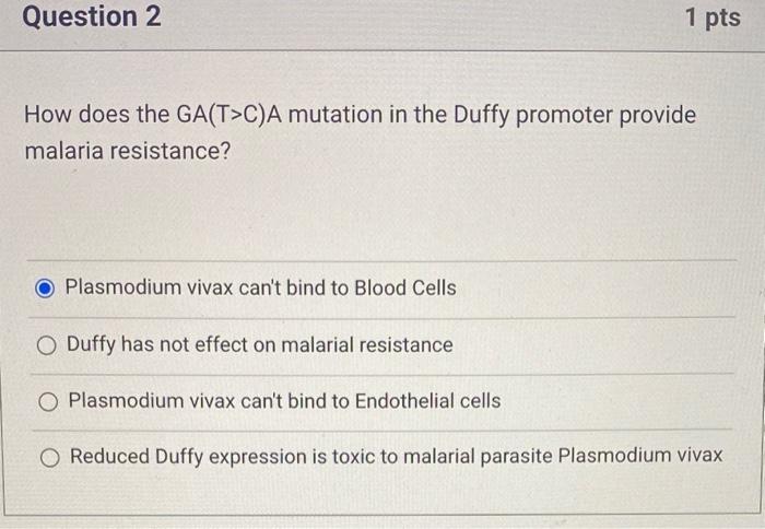 Solved Malaria Resistance and the Duffy Antigen % of pop | Chegg.com