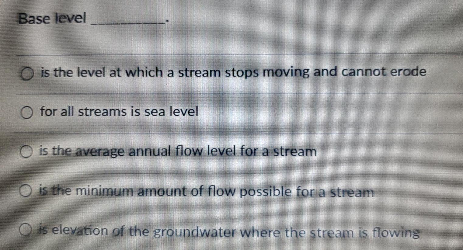 Solved Base level O is the level at which a stream stops | Chegg.com