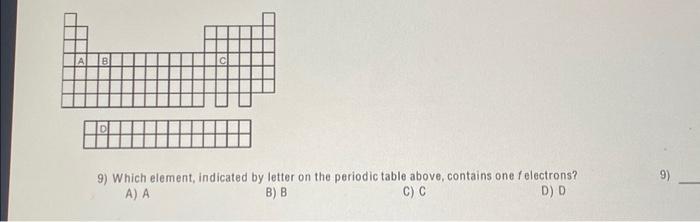 Solved A B 9) Which element, indicated by letter on the | Chegg.com