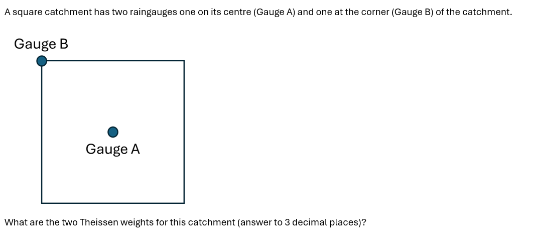Solved Help me sketch the theissen polygons on this one | Chegg.com