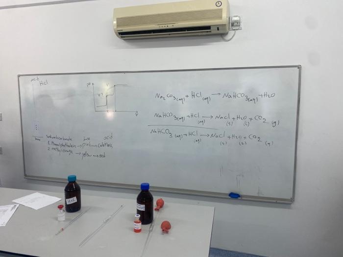 Analytical chemistry lab report format | Chegg.com