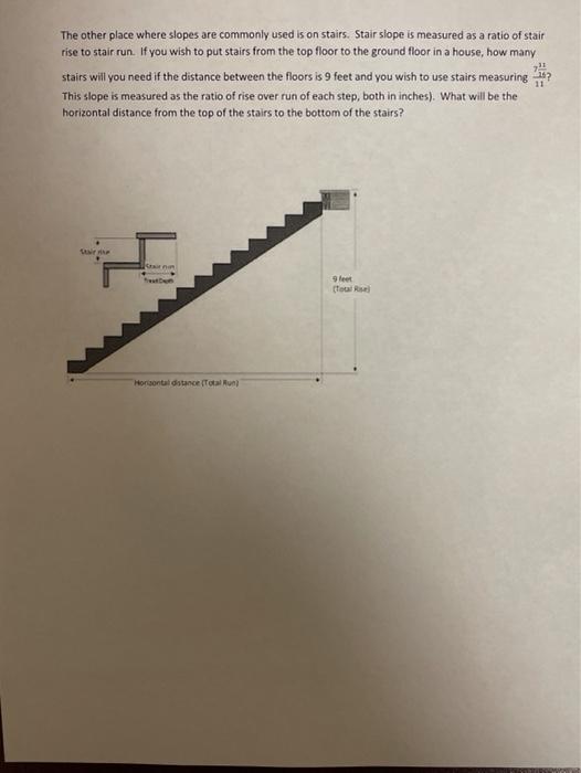 Solved The other place where slopes are commonly used is on | Chegg.com