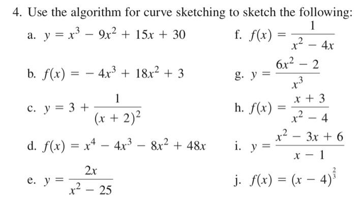 Solved 4. Use the algorithm for curve sketching to sketch | Chegg.com