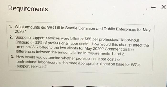 Solved The Wolfson Group (WG) provides tax advice to | Chegg.com
