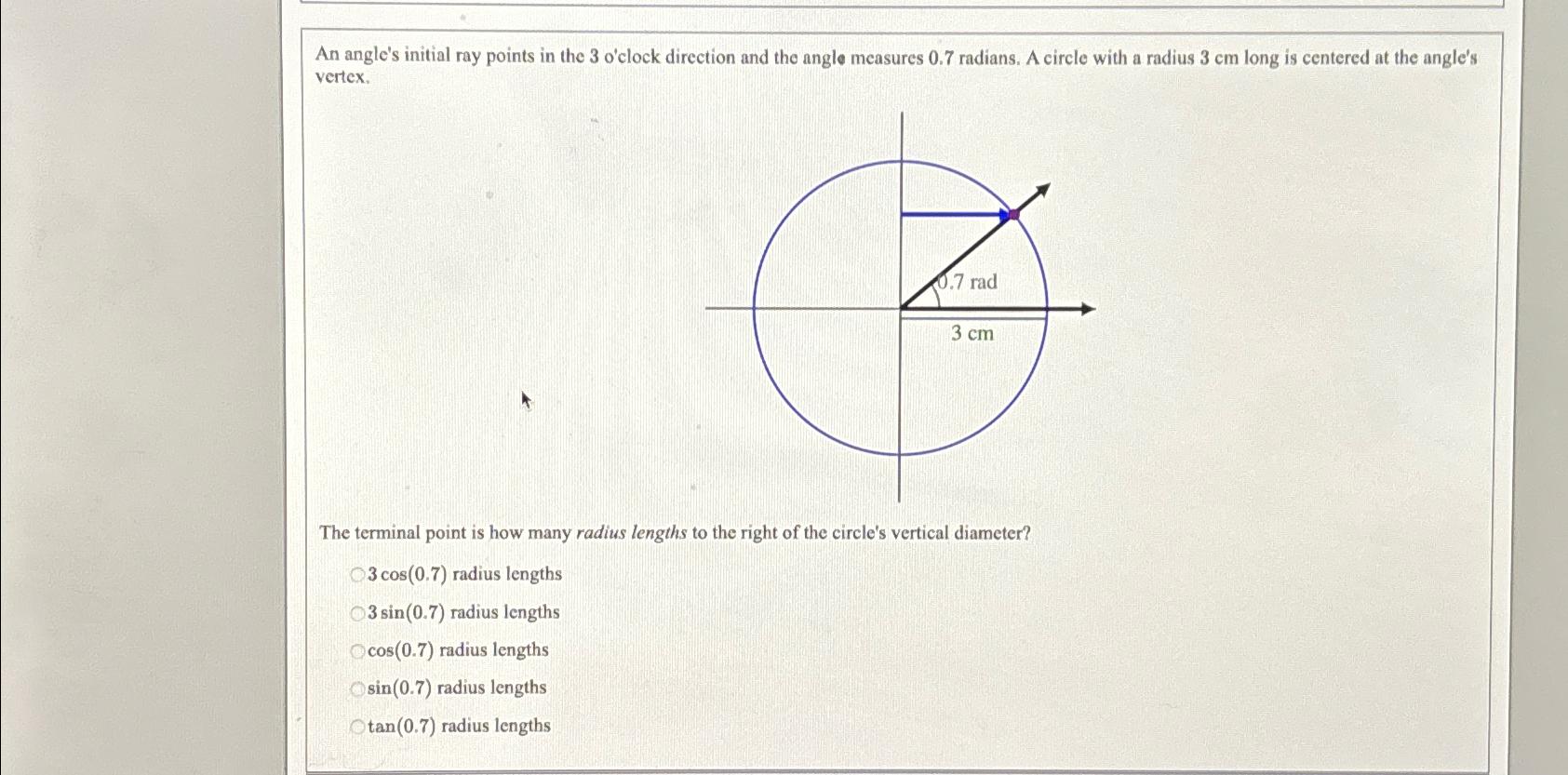 Solved An angle's initial ray points in the 3 ﻿o'clock | Chegg.com